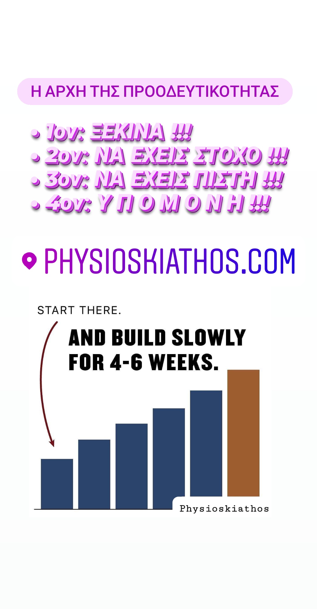 ΠΡΟΟΔΕΥΤΙΚΟΤΗΤΑ – physioskiathos